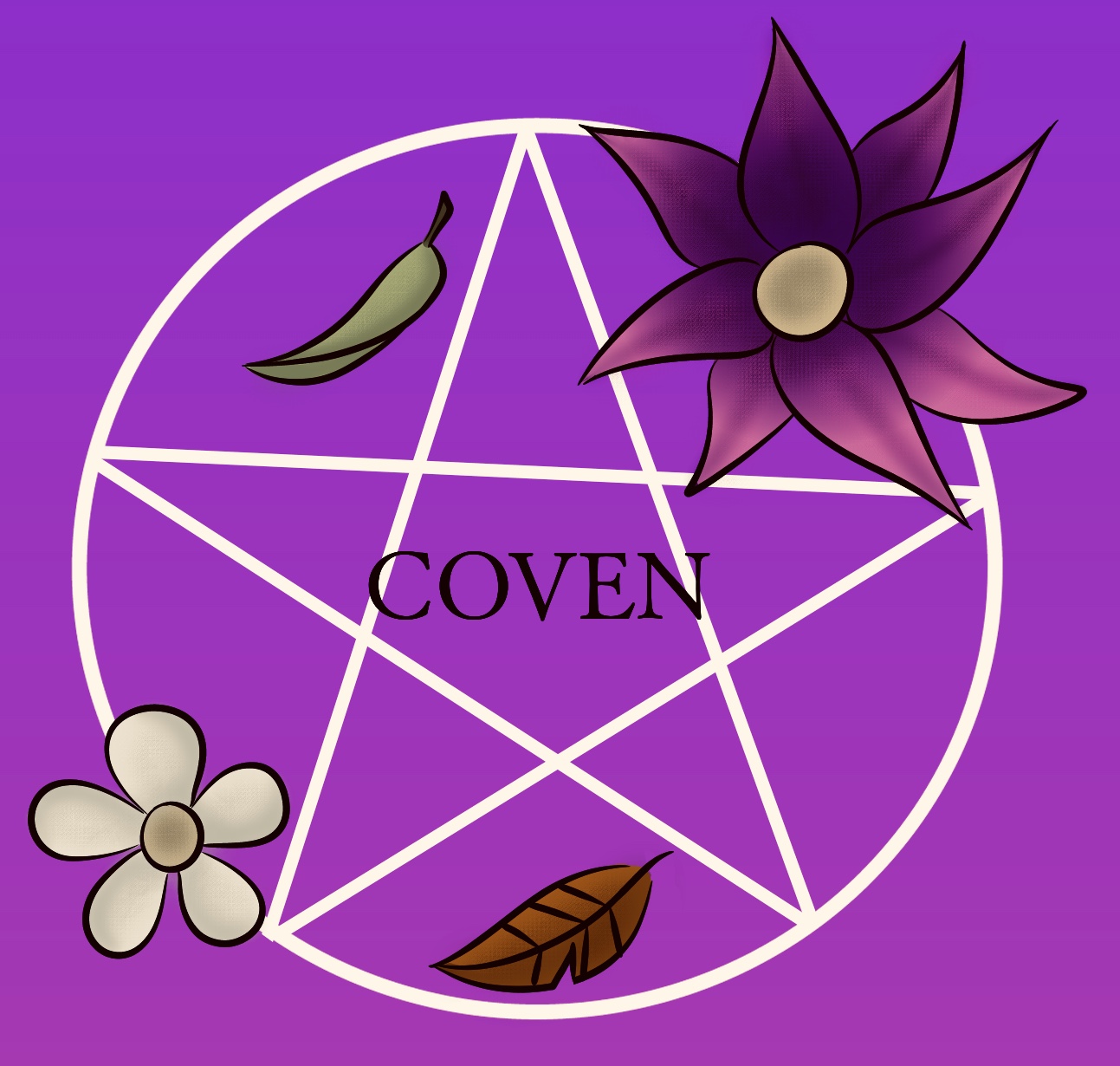 COVEN - Virtual Idol Group | Casting Call Club