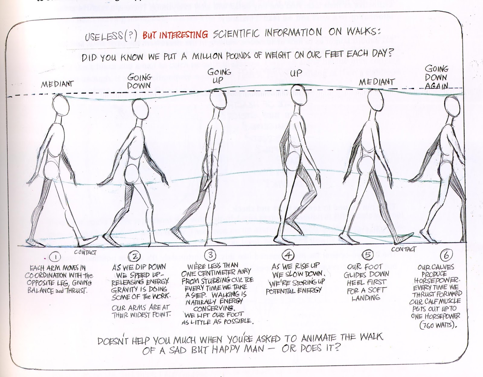 DELETED | Casting Call Club