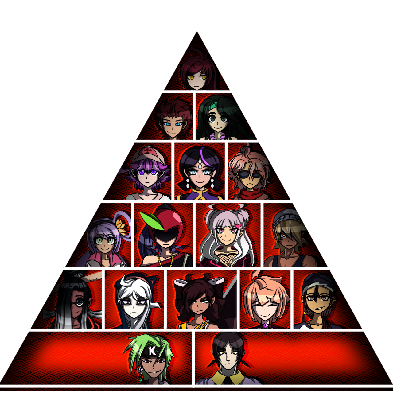 Danganronpa: Pyramid Of Fate Voice Casting- Round 1 2 | Casting Call Club