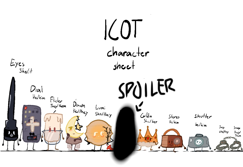 ICOT | Casting Call Club