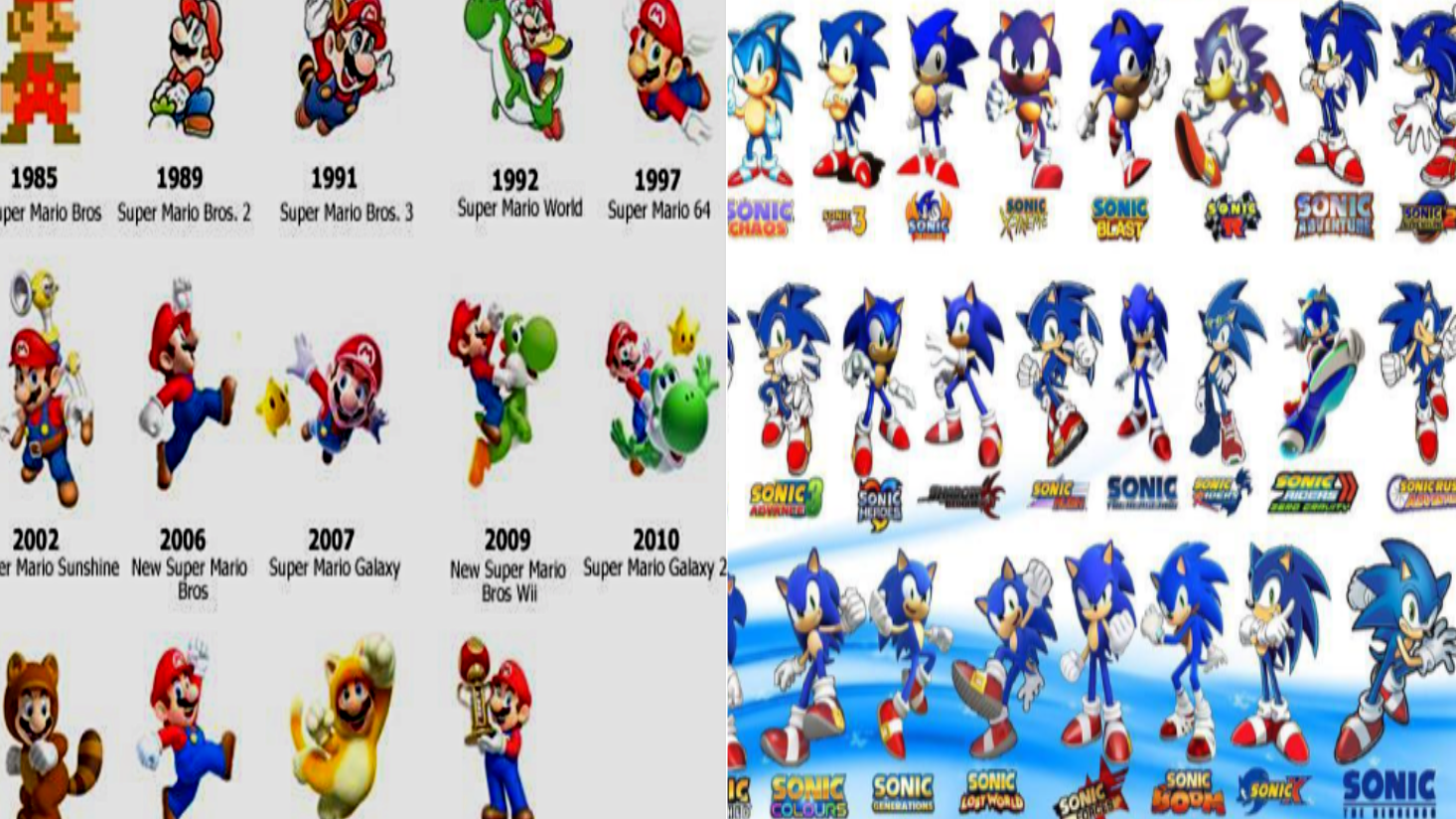 Different versions of Sonic and Mario auditions | Casting Call Club