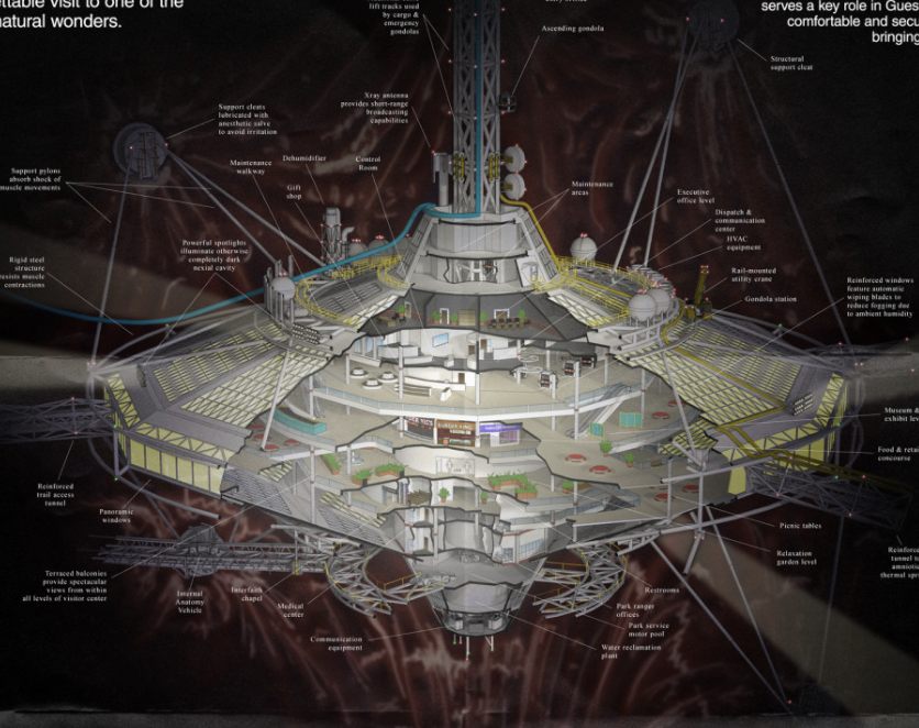 Mystery Flesh Pit National Park video essay VO | Casting Call Club