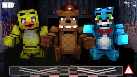 Minecraft FNaf RP Fnaf_RR | Casting Call Club